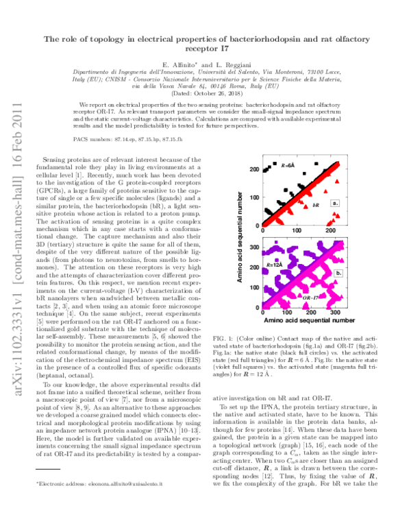 (PDF) Role of topology in electrical properties of bacterio-rhodopsin ...