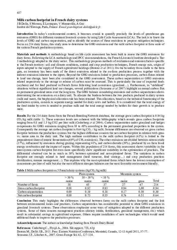 (PDF) Supplementing glycerol in forage diets increases in vitro methane ...