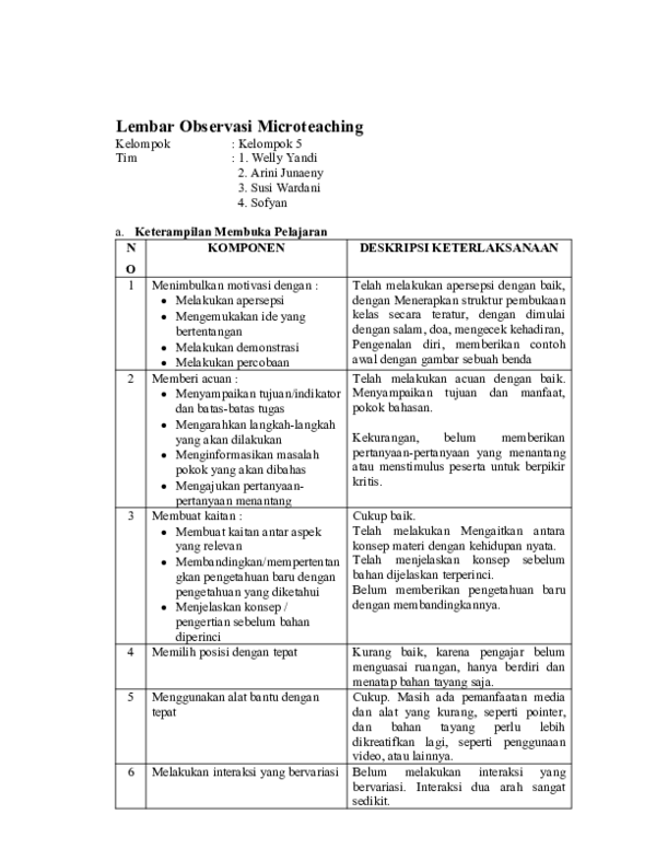 (DOC) Lembar Observasi Microteaching