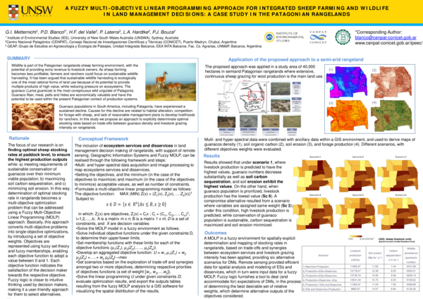 (PDF) Fuzzy MOLP poster - EGU conference
