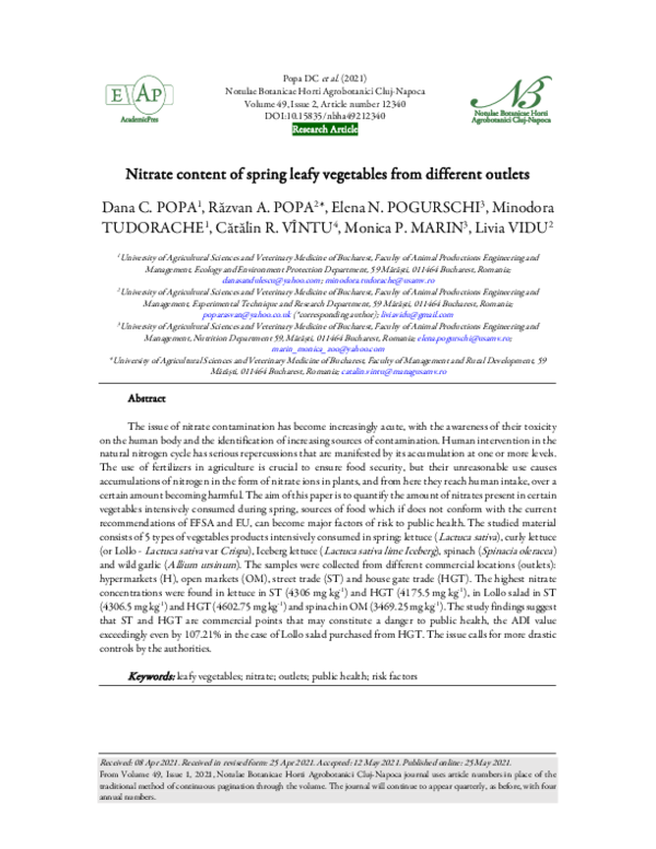Pdf Nitrate Content Of Spring Leafy Vegetables From Different Outlets