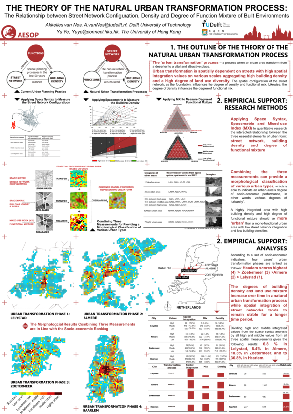 (PDF) The Theory of the Natural Urban Transformation Process : The ...