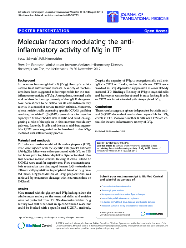 (PDF) Molecular factors modulating the anti-inflammatory activity of ...