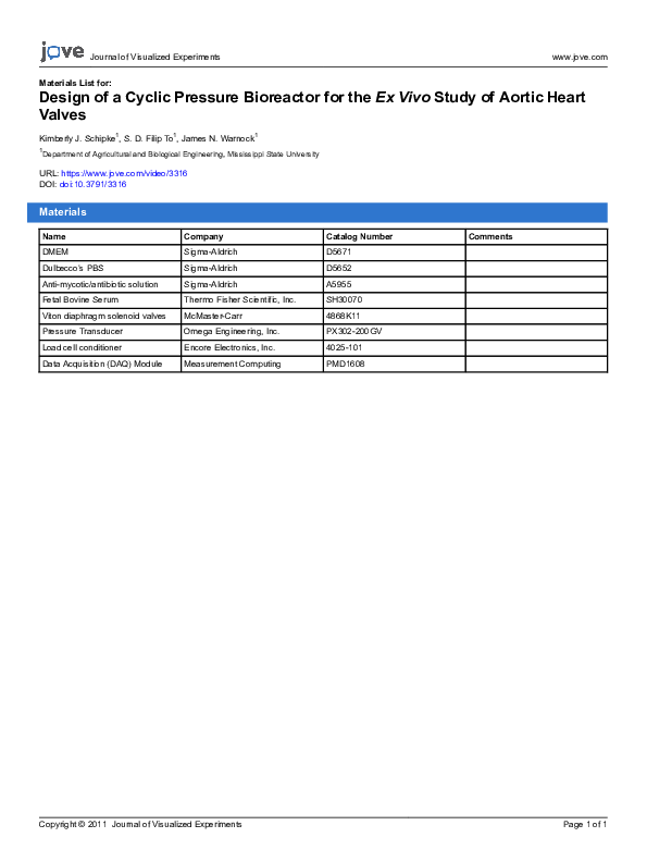 (PDF) Design of a cyclic pressure bioreactor for the ex vivo study of ...