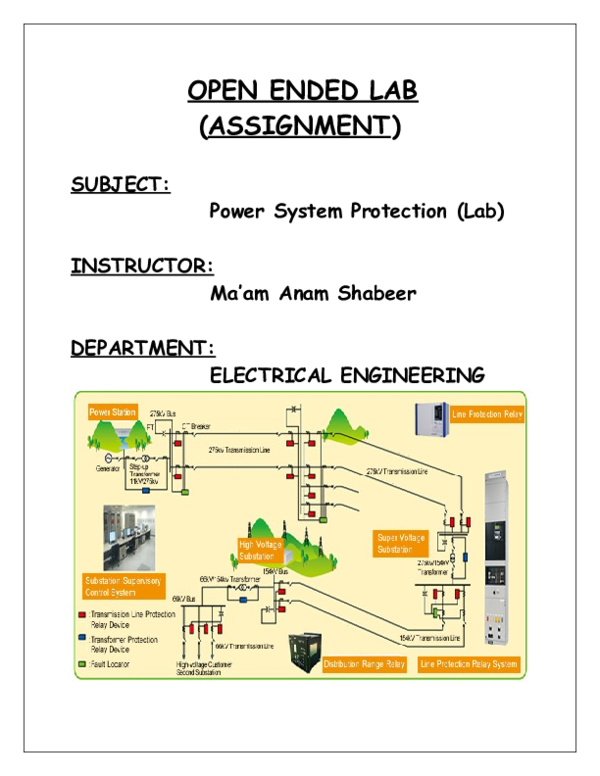 (DOC) PSP open ended lab