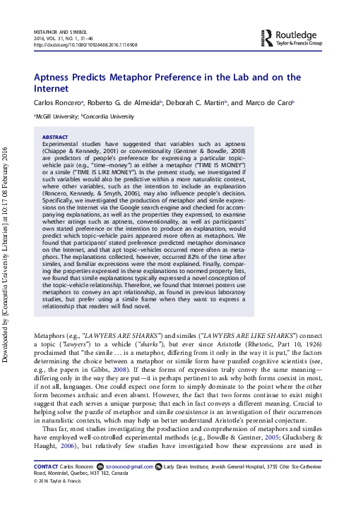 Aptness Predicts Metaphor Preference In The Lab And On The Internet