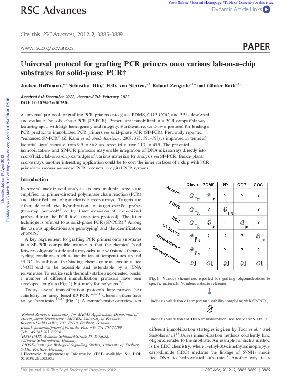Universal protocol for grafting PCR primers onto various lab-on-a-chip ...