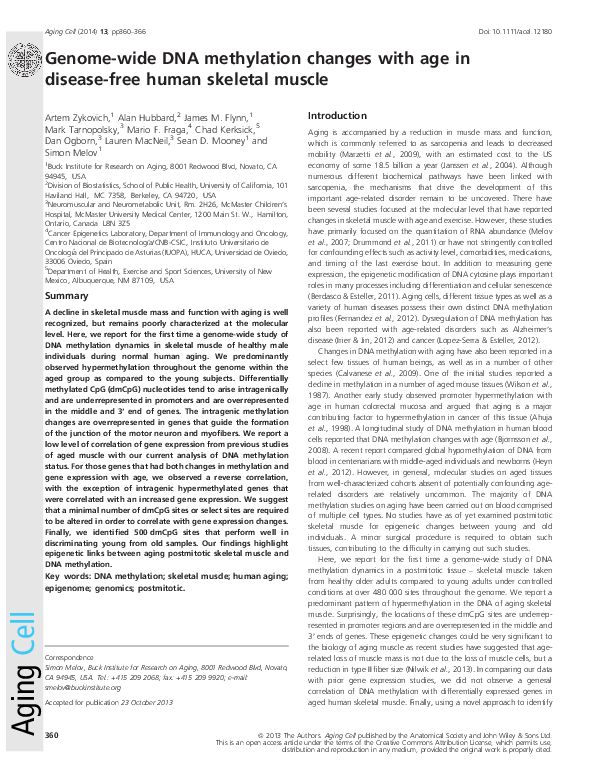 (PDF) Genome-wide DNA methylation changes with age in disease-free human skeletal muscle