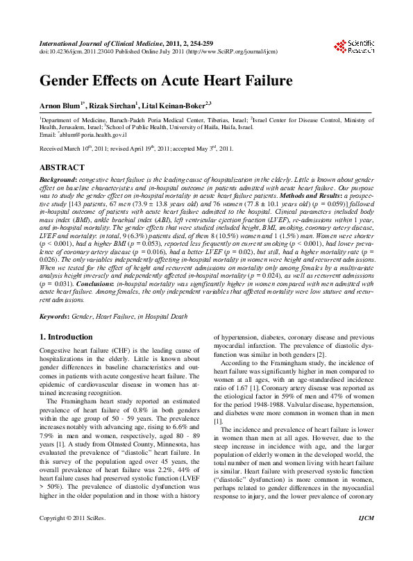 (PDF) Gender Effects on Acute Heart Failure
