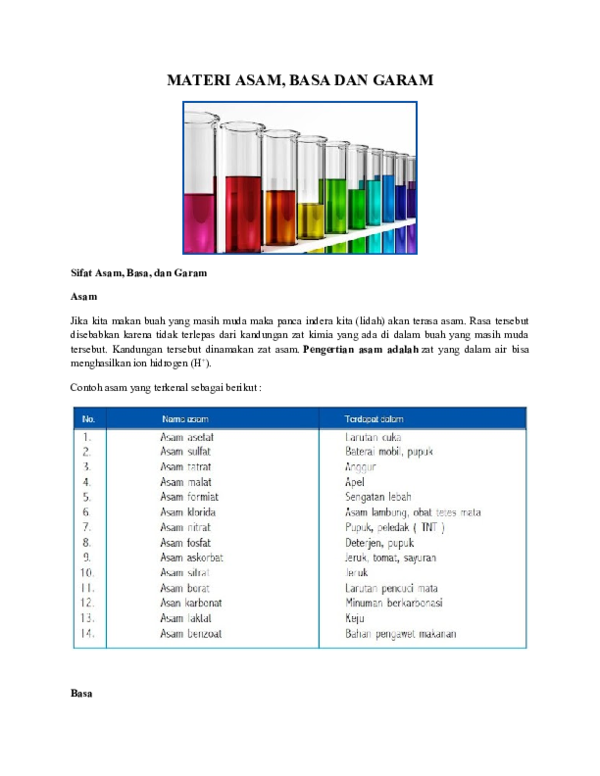 (DOC) Materi ASam, Basa dan Garam