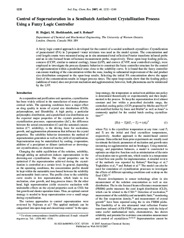 Pdf Control Of Supersaturation In A Semibatch Antisolvent Crystallization Process Using A