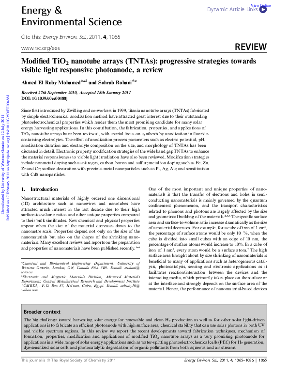 Pdf Modified Tio2 Nanotube Arrays Tntas Progressive Strategies Towards Visible Light