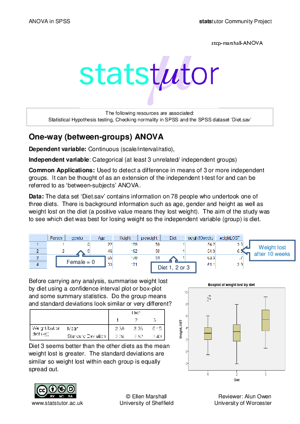 (PDF) MASH Oneway ANOVA SPSS