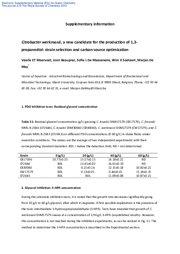 (PDF) Citrobacter werkmanii, a new candidate for the production of 1, 3 ...