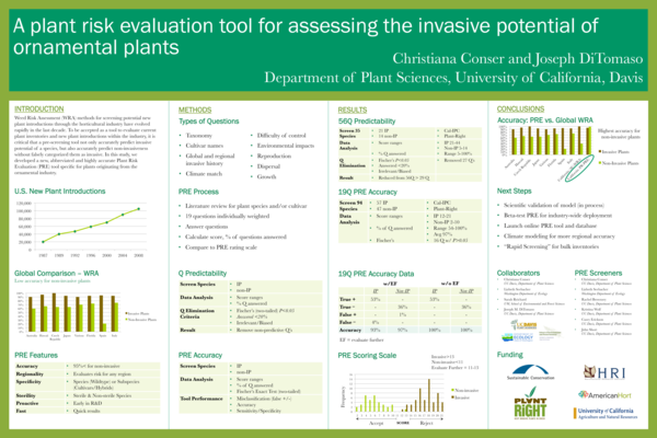 (PDF) A Plant Risk Evaluation Tool for Assessing the Invasive Potential ...