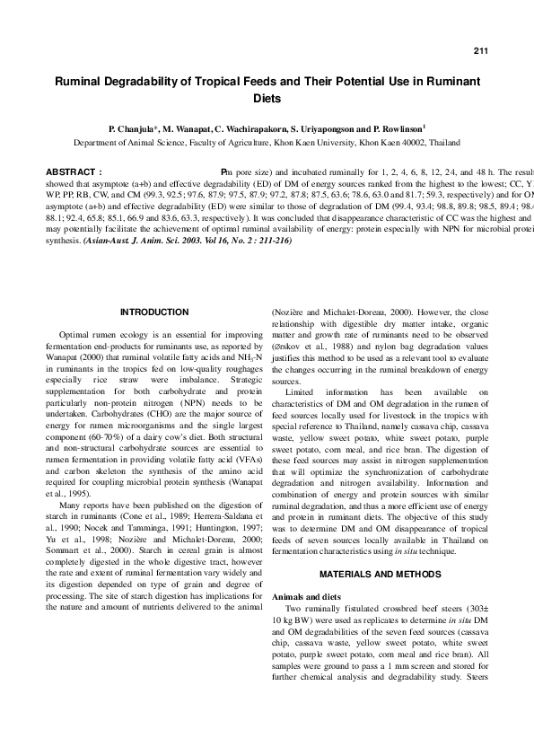 (PDF) Ruminal Degradability of Tropical Feeds and Their Potential Use ...