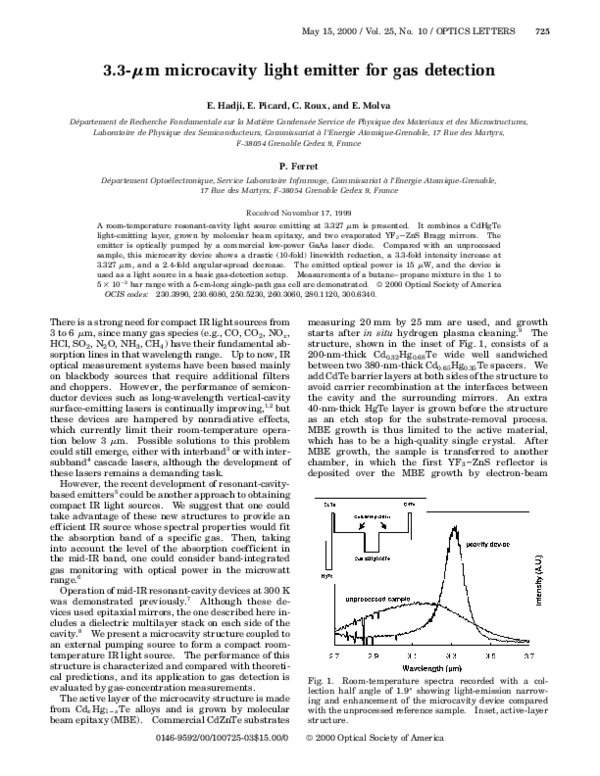 (PDF) 3.3-ΜM Microcavity Light Emitter for Gas Detection