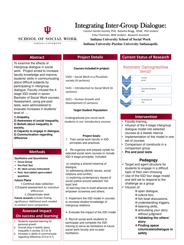 (PDF) Integrating Inter-Group Dialogue