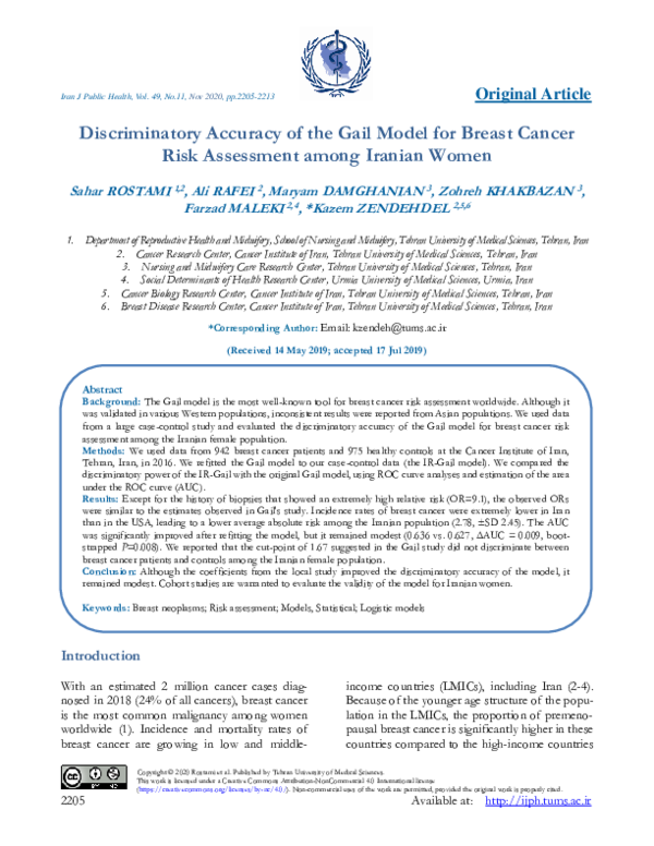 (PDF) Discriminatory Accuracy of the Gail Model for Breast Cancer Risk ...