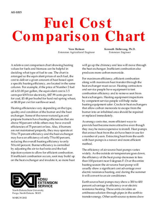 (PDF) Fuel Cost Comparison Chart | kenneth Hellevang - Academia.edu