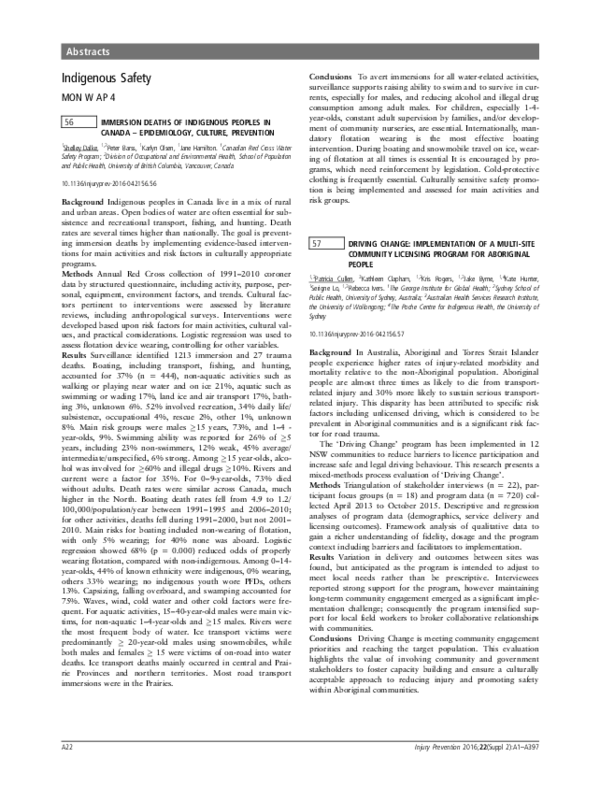 (PDF) 57 Driving change: implementation of a multi-site community ...