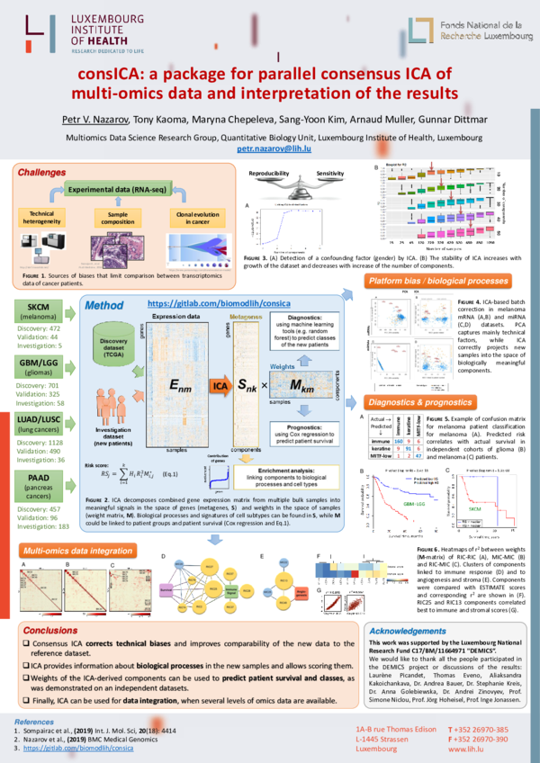 (PDF) consICA: a package for parallel consensus ICA of multi-omics data ...