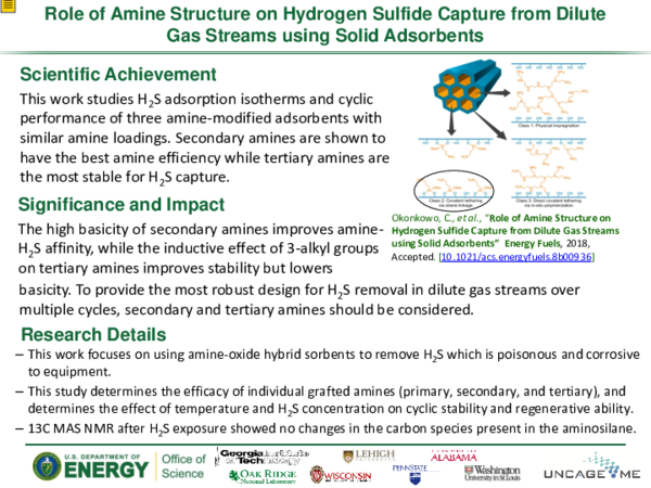 (PDF) Role of Amine Structure on Hydrogen Sulfide Capture from Dilute ...