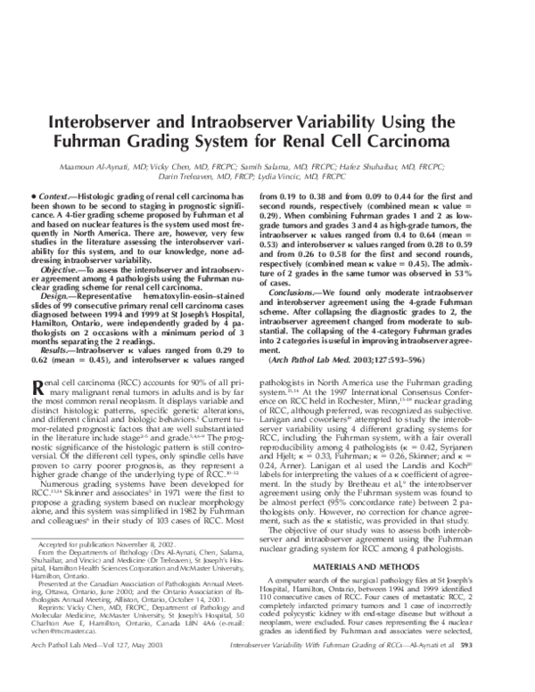 Interobserver and Intraobserver Variability Using the Fuhrman Grading ...