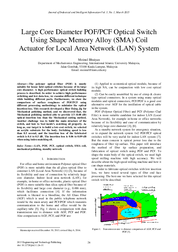 (PDF) Large Core Diameter POF/PCF Optical Switch Using Shape Memory Alloy (SMA) Coil Actuator ...