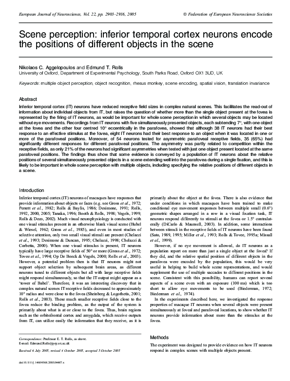 Pdf Scene Perception Inferior Temporal Cortex Neurons Encode The