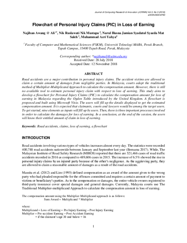 (PDF) Flowchart of Personal Injury Claims (PIC) in Loss of Earning