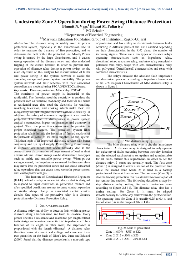 (PDF) Undesirable Zone 3 Operation during Power Swing (Distance Protection)