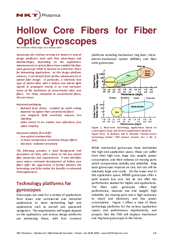 (PDF) Hollow Core Fibers for Fiber Optic Gyroscopes