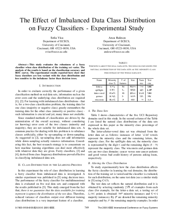 (PDF) The Effect of Imbalanced Data Class Distribution on Fuzzy Classifiers - Experimental Study ...