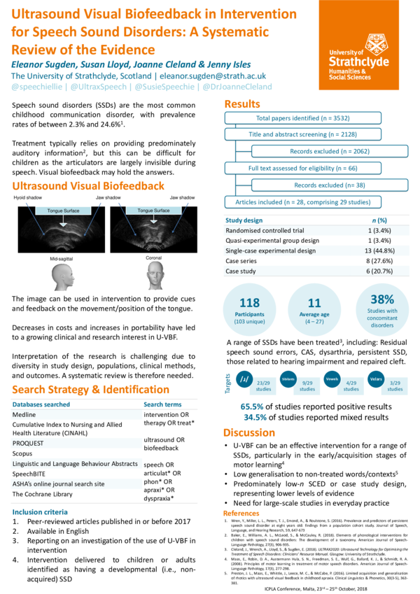 (PDF) Ultrasound visual biofeedback in intervention for speech sound ...