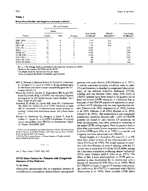 (PDF) CFTR Gene Variant for Patients With Congenital Absence of Vas ...