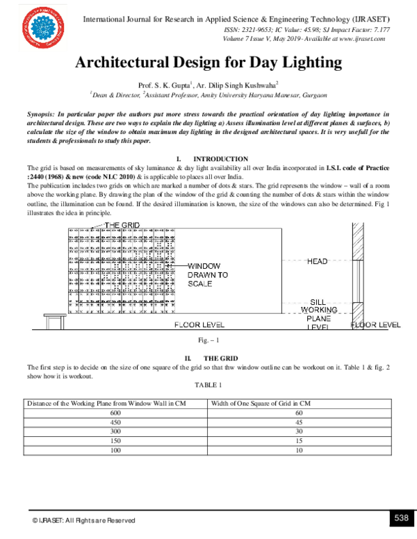 (PDF) Architectural Design for Day Lighting