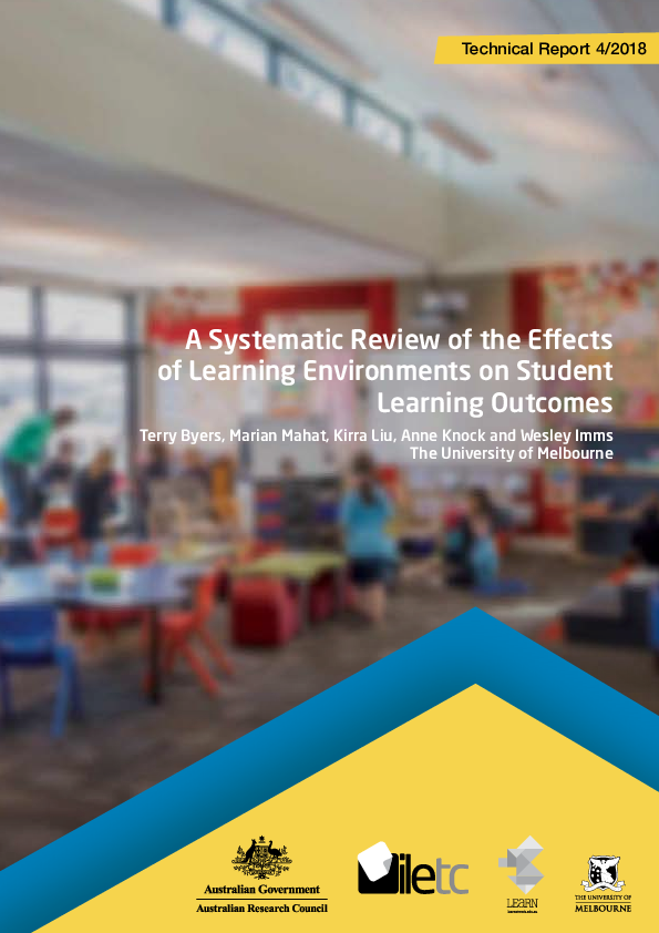 (PDF) A systematic review of the effects of learning environments on ...