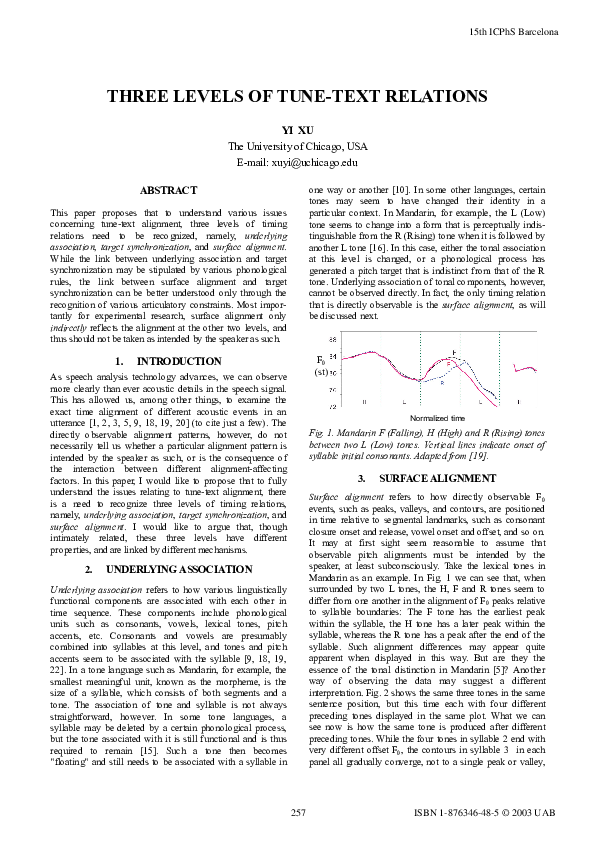 (PDF) Three Levels of Tune