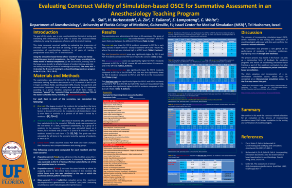 Pdf Evaluating Construct Validity Of Simulation Based Osce For