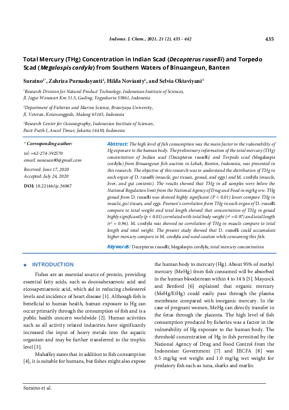 (PDF) Total Mercury (THg) Concentration in Indian Scad (Decapterus ...