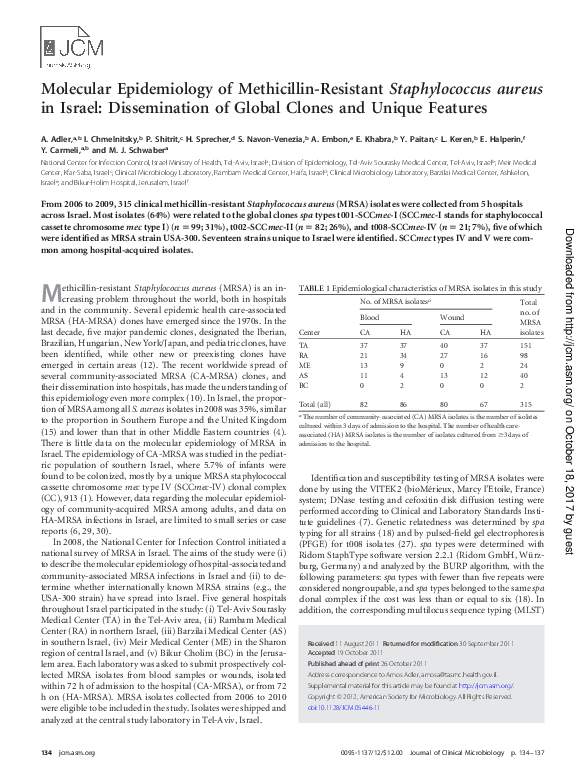 (PDF) Molecular Epidemiology of Methicillin Resistant Staphylococcus aureus (MRSA) in India
