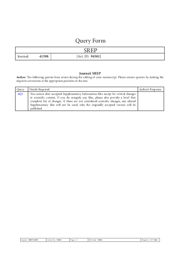(PDF) Automated machine learning optimizes and accelerates predictive ... (PDF) Automated machine learning optimizes and accelerates predictive ...