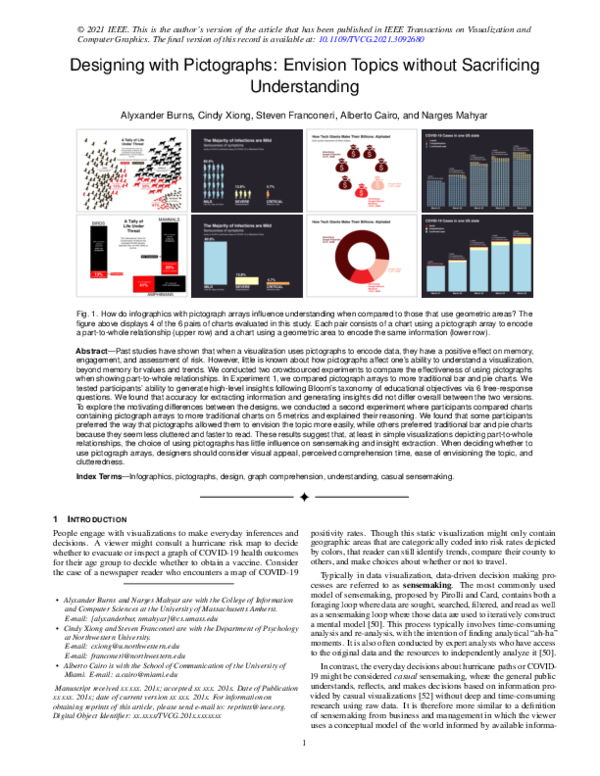 (PDF) Designing with Pictographs: Envision Topics without Sacrificing ...