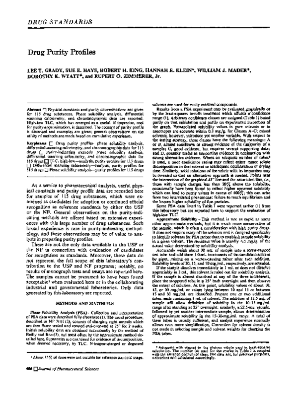 (PDF) Drug purity profiles