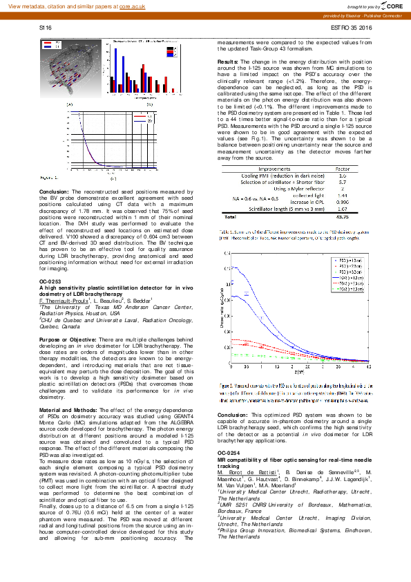 (PDF) OC-0254: MR compatibility of fiber optic sensing for real-time ...