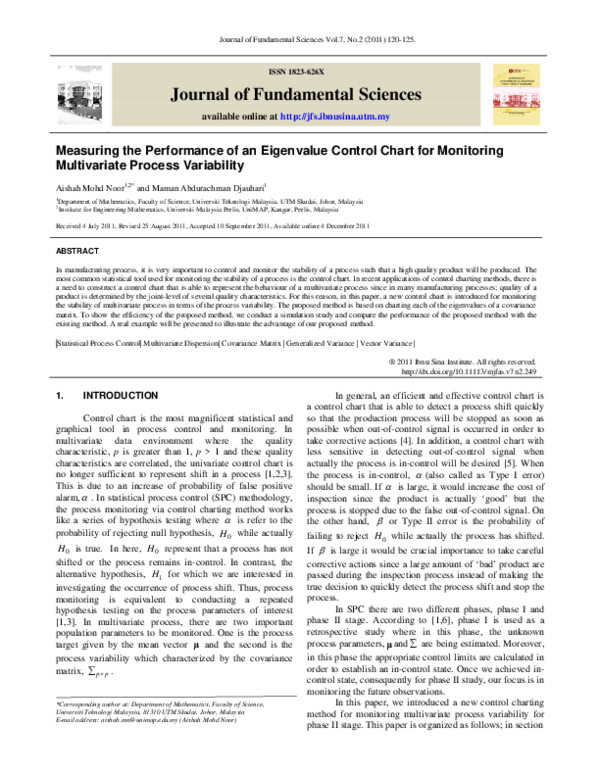 (PDF) Measuring the Performance of an Eigenvalue Control Chart for Monitoring Multivariate ...