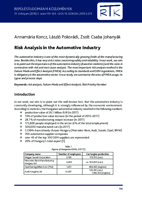 (PDF) Risk Analysis in the Automotive Industry