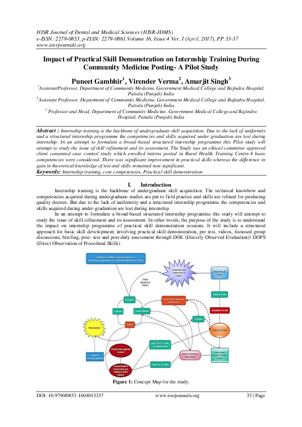 (PDF) Impact of Practical Skill Demonstration on Internship Training ...