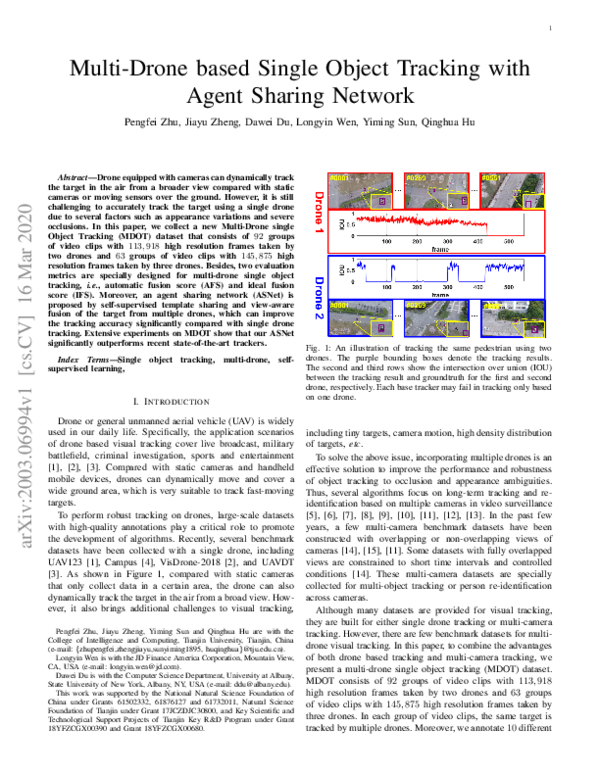 (PDF) Multi-Drone-Based Single Object Tracking With Agent Sharing Network